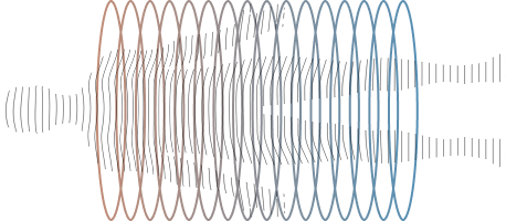 Private CT Scans | Next Day Bookings - No GP Referral